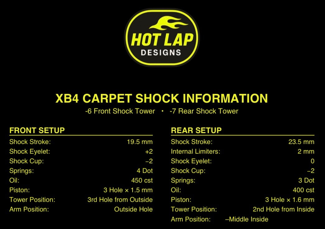 XB4 '24-'26 Rear Towers – Hot Lap Designs